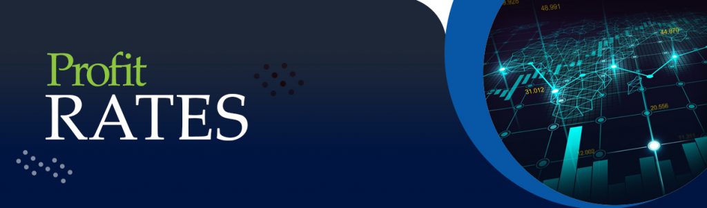 Profit Rates – BankIslami Pakistan Limited